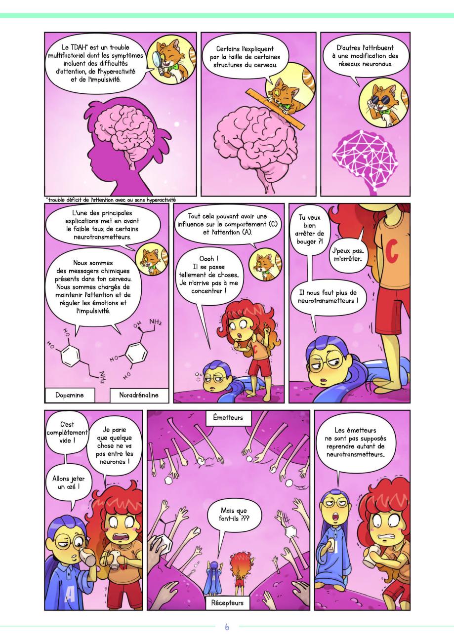 BD scientifique : Que se passe-t-il dans le cerveau d'un enfant qui souffre de TDAH